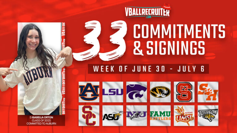 Commitments - Vballrecruiter.com - Volleyball Rankings & Recruiting Tools