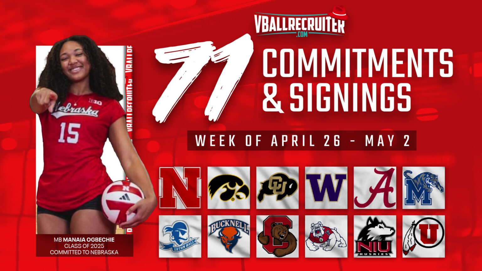 Commitments - vballrecruiter.com - Volleyball Rankings & Recruiting Tools