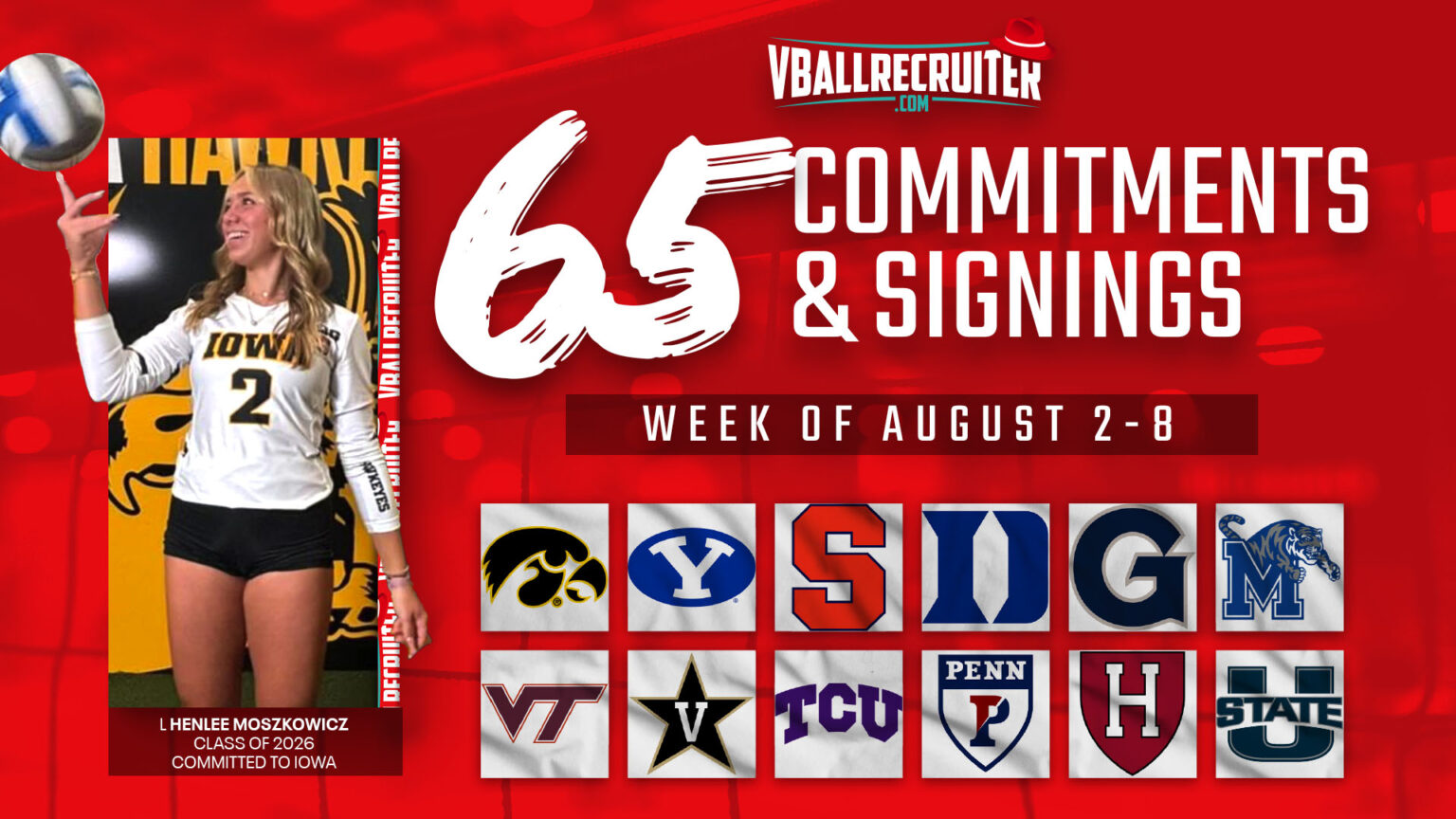Commitments - vballrecruiter.com - Volleyball Rankings & Recruiting Tools